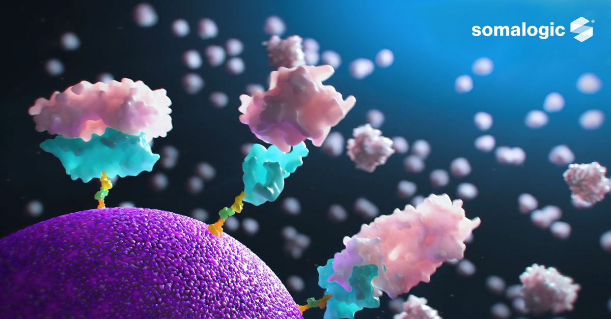 SomaScan Assay - Products and Services - Life Science Research - SomaLogic