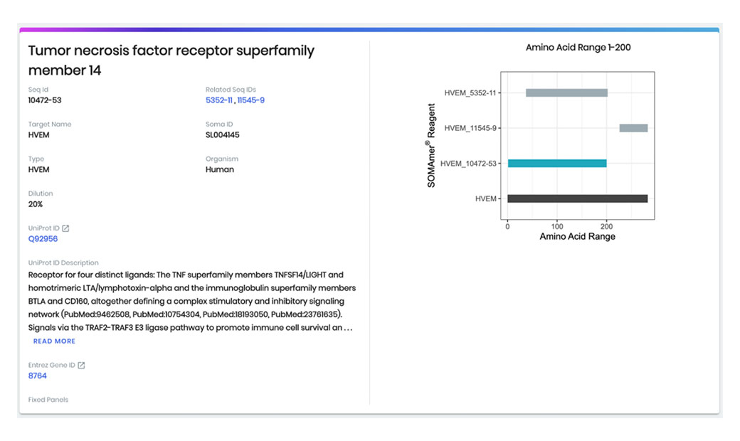 SomaScan Menu - SomaLogic